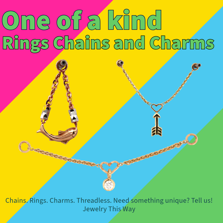 Jewelry This Way – JTW, LLC